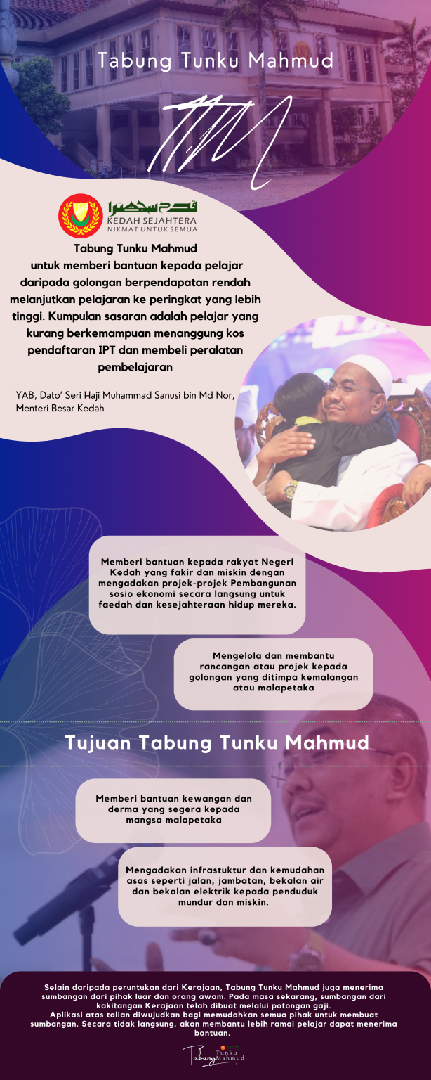 Tabung Tengku Mahmud - Tabung Tunku Mahmud Kerajaan Negeri Kedah Darul Aman